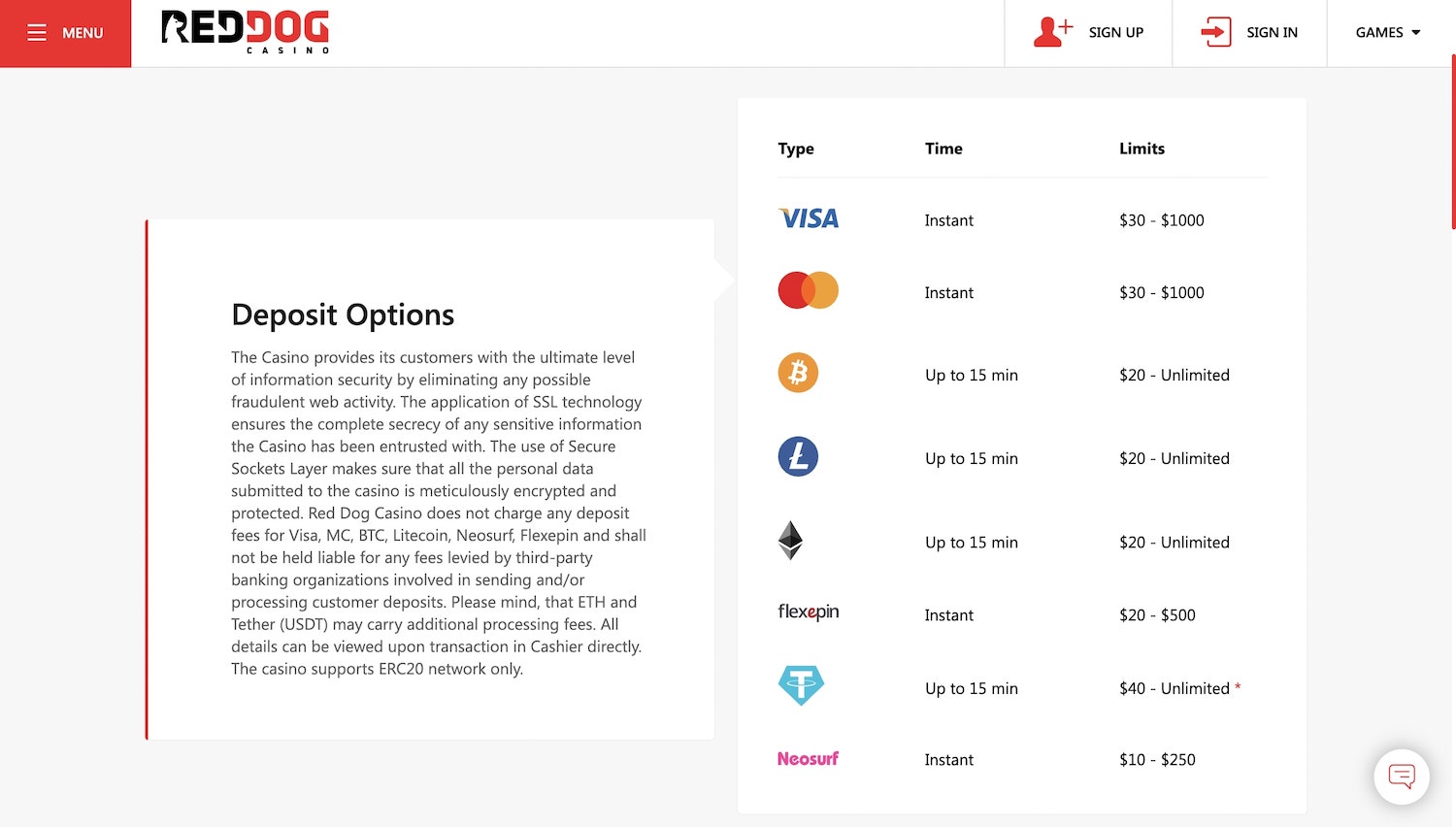 Red Dog Casino AU - online casino games and slots, payment options and ...