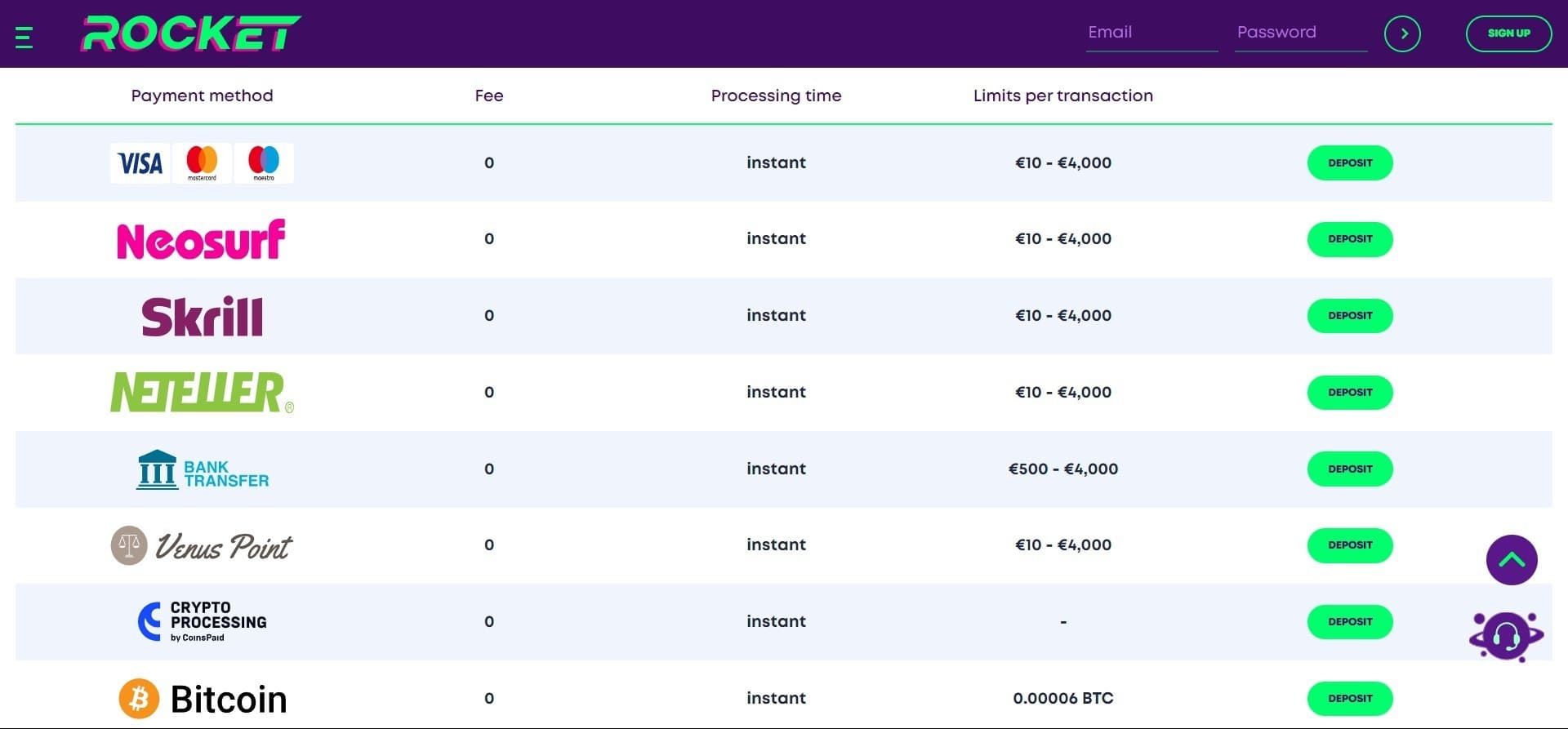 Rocket Casino AU - online games and slot machines, deposit methods and ...