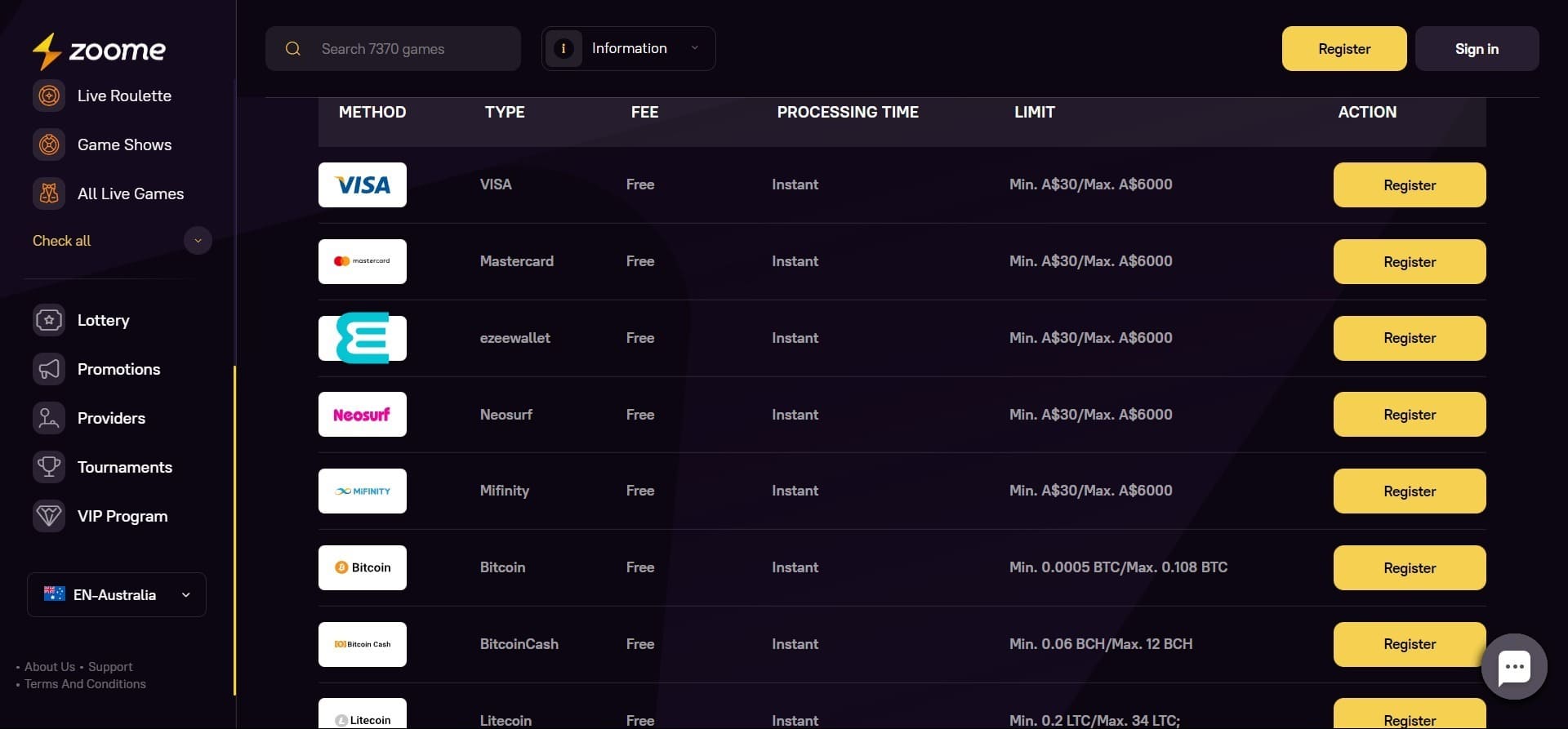 Zoome Casino AU - online games and slot machines, deposit methods and ...